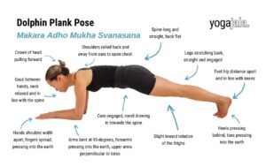 Yoga Poses: Our Yoga Pose Library
